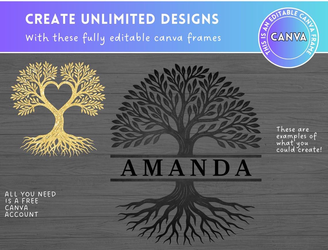 Family Tree Bundle Editable Canva Template, Tree of Life, Family Tree ...