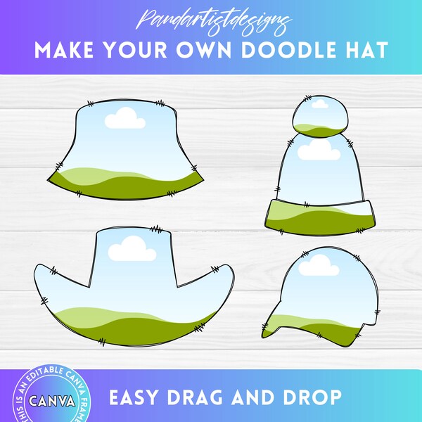 Editable Template - Etsy Australia