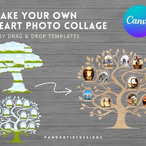 DIY Family Tree Photo Collage Design on CANVA Editable Canva - Etsy