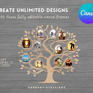 DIY Family Tree Photo Collage Design on CANVA - Editable Canva Frame ...