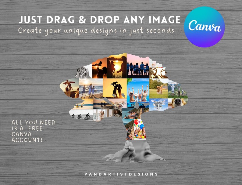 DIY Family Tree Photo Collage Design on CANVA Editable Canva - Etsy