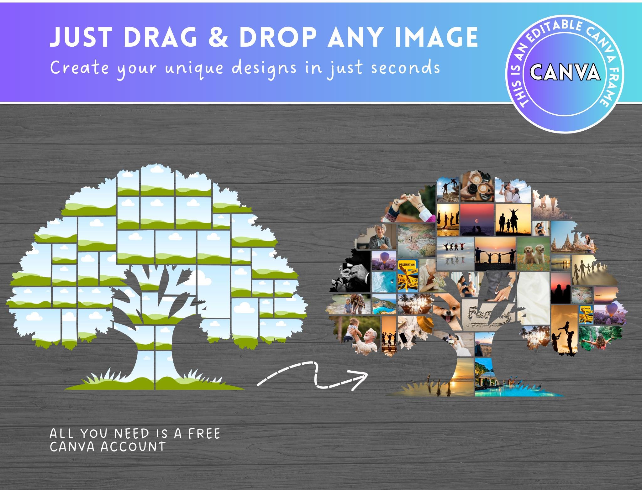 Family Tree Photo Collage Editable Canva Frame, Heart Family Member ...