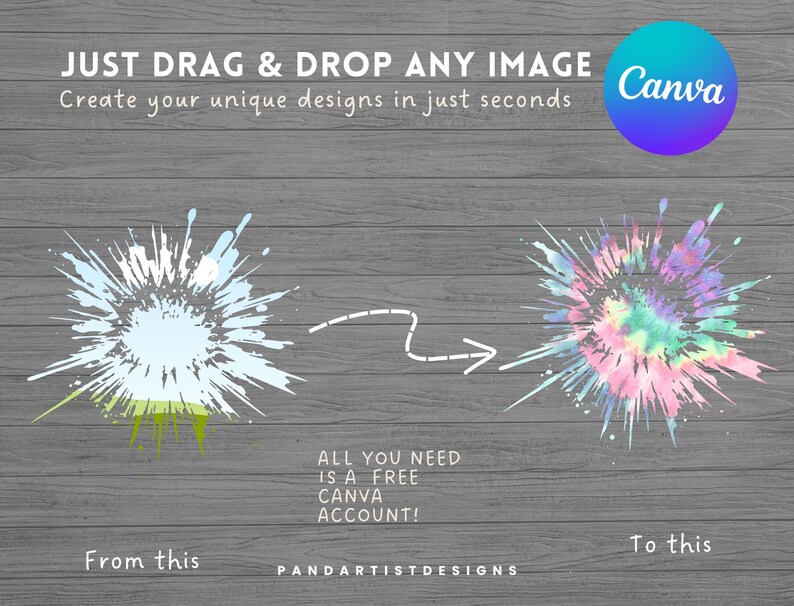 Make Your Own Splash Effect Design on CANVA Canva Frames - Etsy