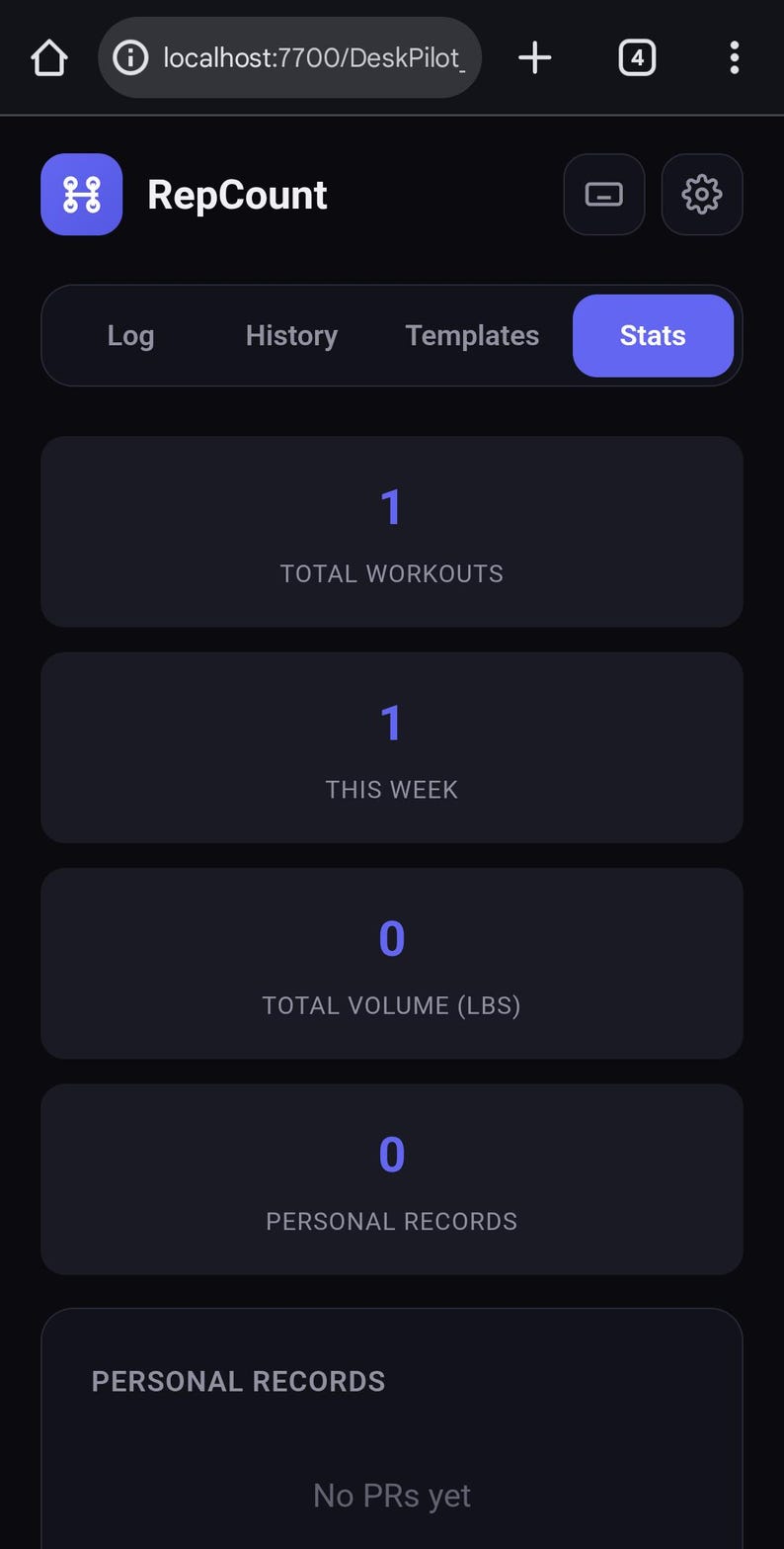 Repcount - Workout Tracker App | Exercise Log | Gym Tracker | Fitness ...