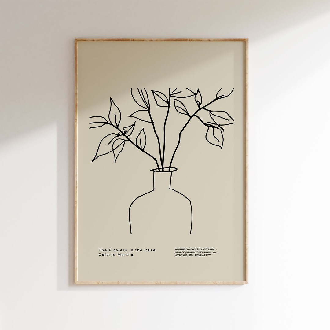 Blumen Poster Kunstdruck Küche Wanddeko Esszimmer Wandbild Botanisches ...