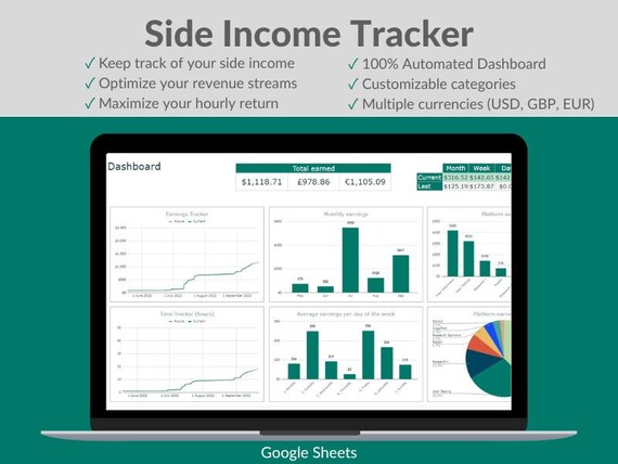 Side Income Tracker & Dashboard - Etsy