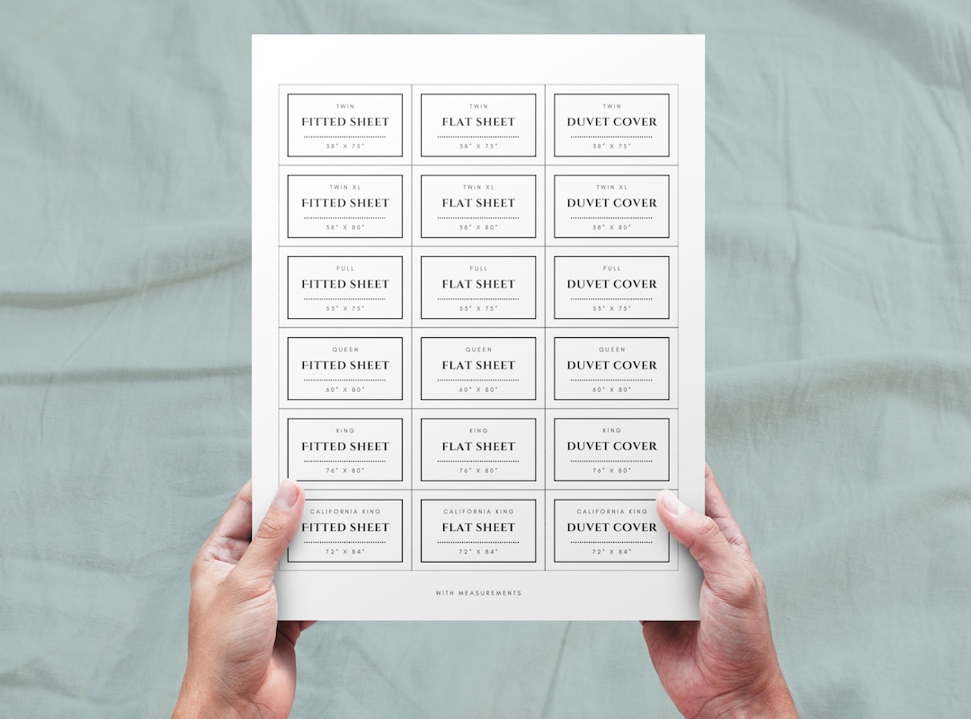 Linen Organization Printable Closet Labels | Signs for Bedding ...