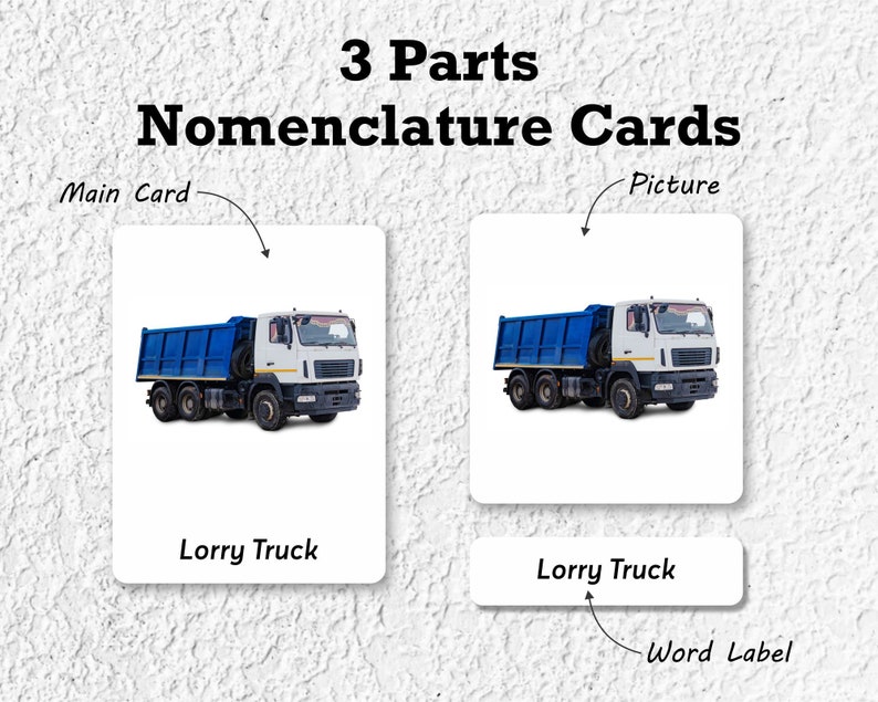 20 Transport Vehicles Montessori Flashcards, Vehicles Flash Cards, PDF ...