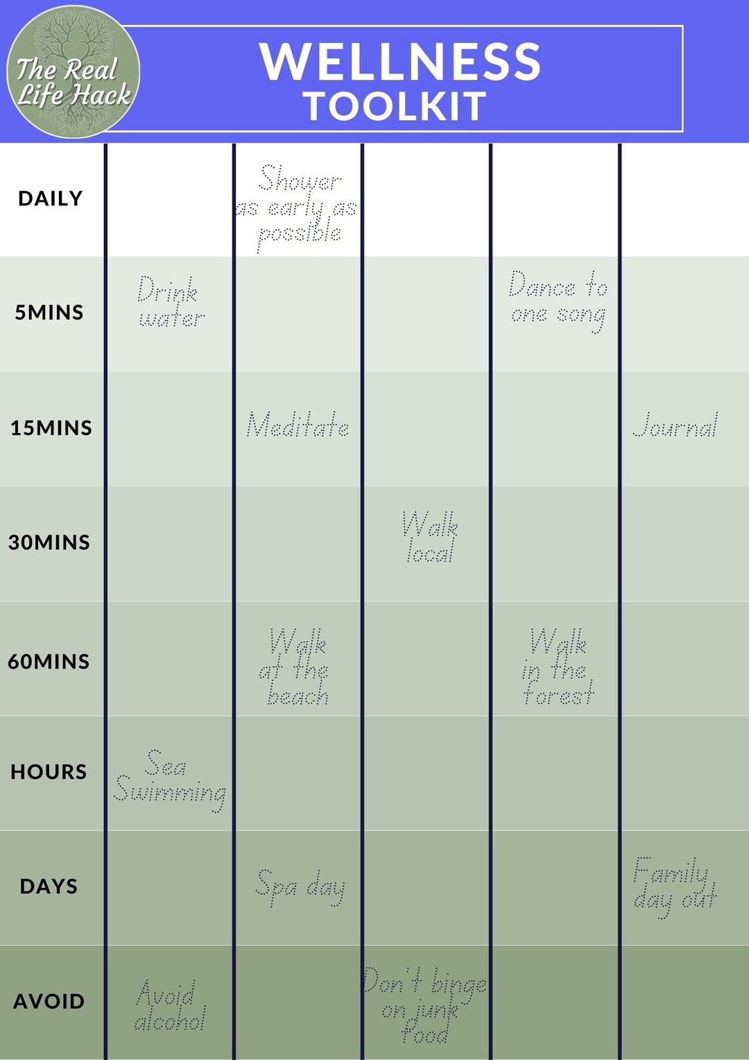 Wellness Toolkit - Etsy