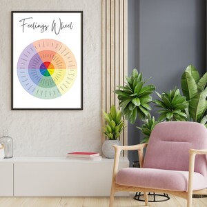Feelings Wheel Printable Therapist Decor Emotions Poster Counselling ...