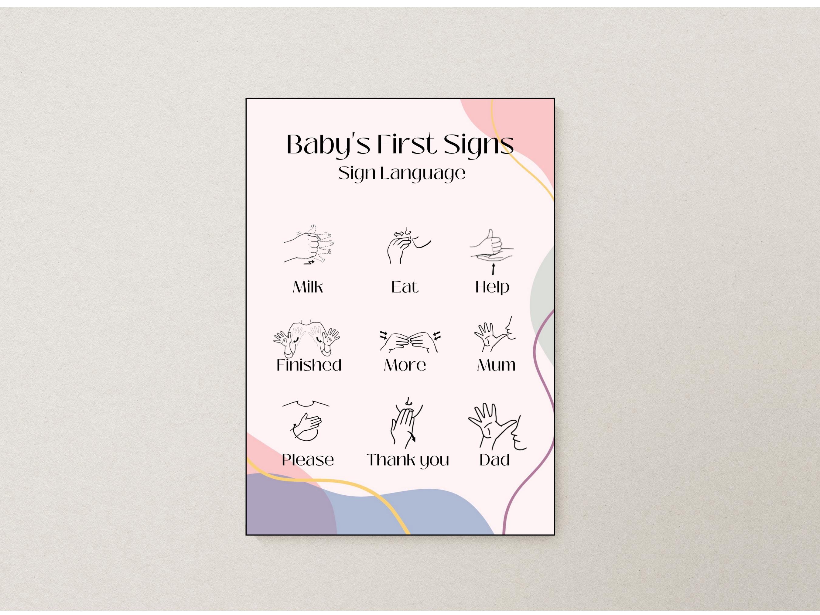 Set of Sign Language Printable Poster and ASL Flash Cards, Baby First ...