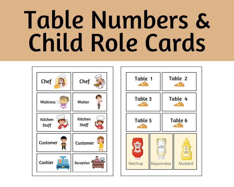 Pizza Restaurant Dramatic Play, Pretend Play, Classroom Dramatic Play ...