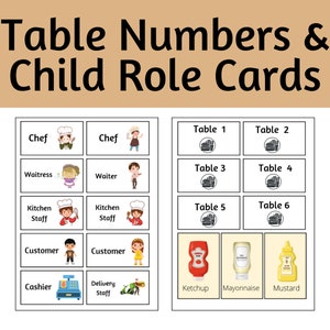 Hamburger Dramatic Play, Burger Shop Pretend Play, Classroom Dramatic ...