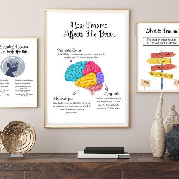 Brain Poster - Etsy