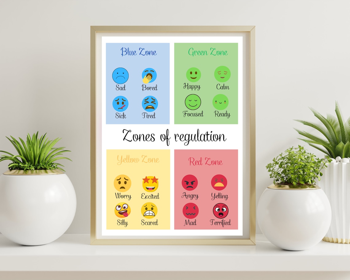 Zones of Regulation Poster, Learning Feelings Poster, Emotions Chart ...