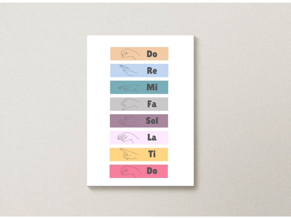 Solfege Flashcards, Solfege Hand Signs Printable Poster , Music Games ...