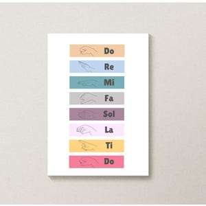 Solfege Flashcards, Solfege Hand Signs Printable Poster , Music Games ...