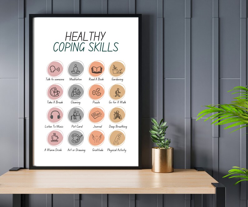 Healthy Coping Skills, Therapy Poster, Self Care, Therapy Office Decor ...