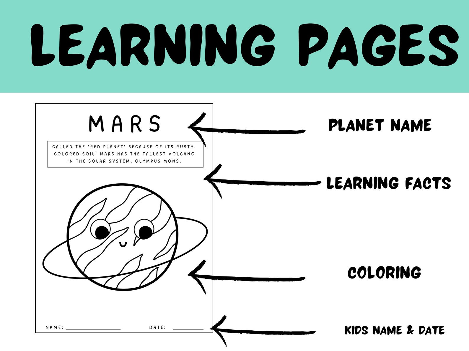 Solar System Coloring Pages | Printable Space Activity | Planets ...