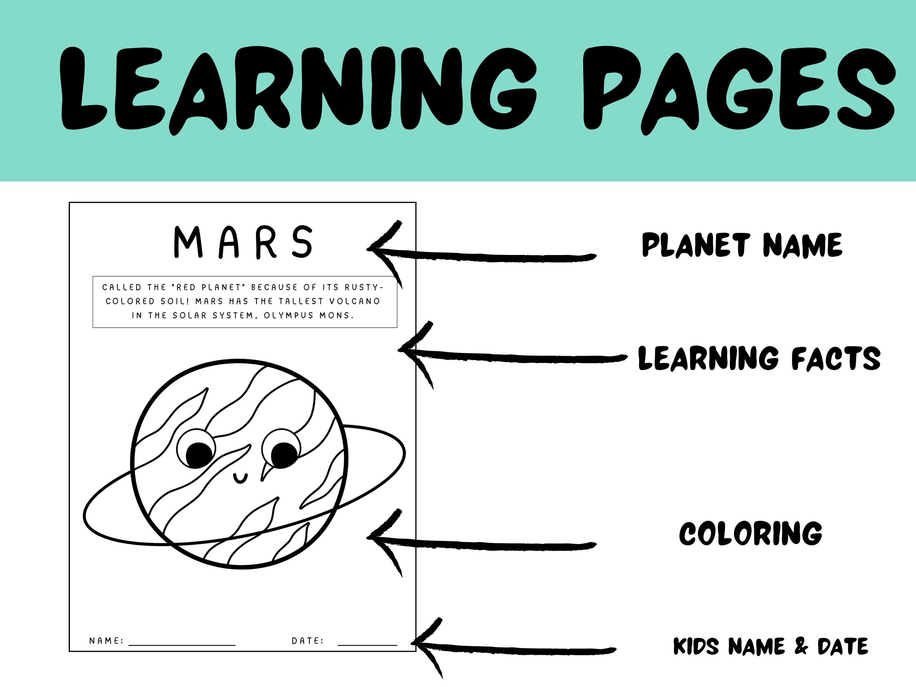 Solar System Coloring Pages | Printable Space Activity | Planets ...