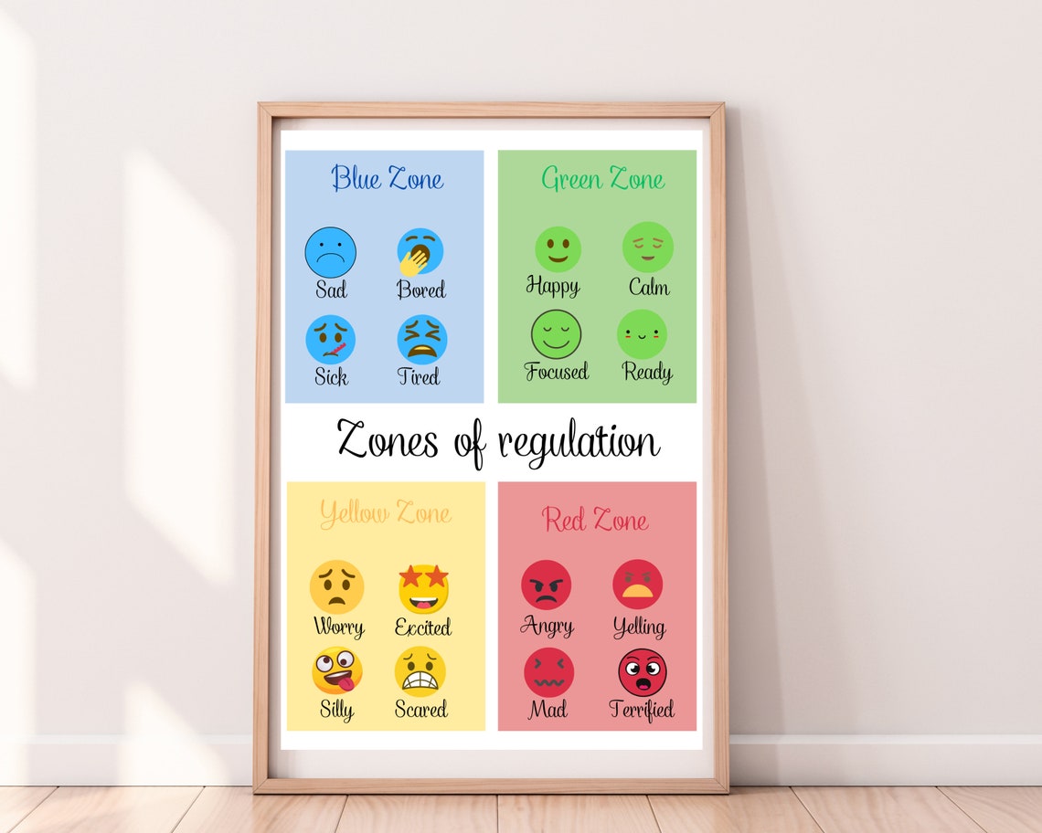 Zones of Regulation Poster, Learning Feelings Poster, Emotions Chart ...