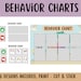 75 Behavior Pecs , First Then Visual Aid , Toddler Behavior Chart ...