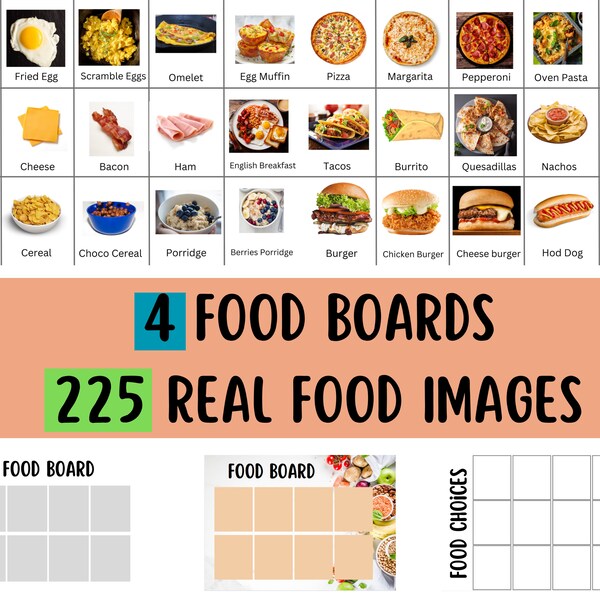 Food Chart - Etsy