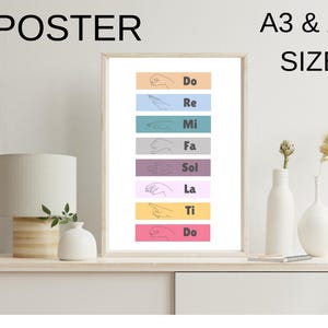 Solfege Flashcards, Solfege Hand Signs Printable Poster , Music Games ...