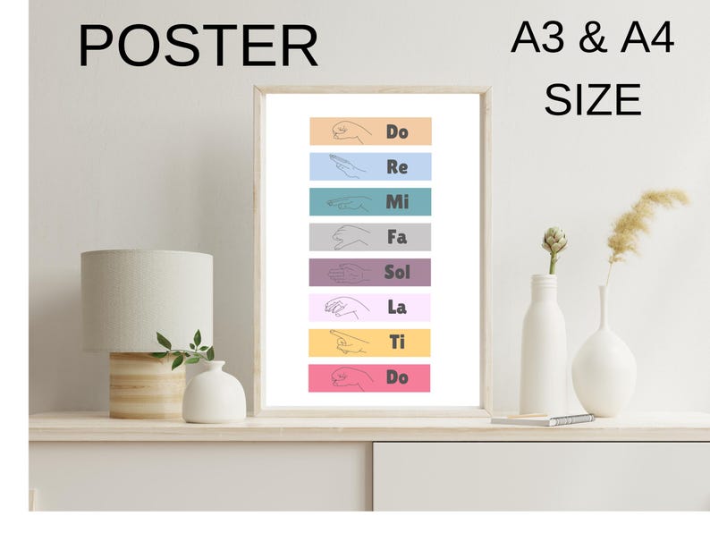 Solfege Flashcards, Solfege Hand Signs Printable Poster , Music Games ...