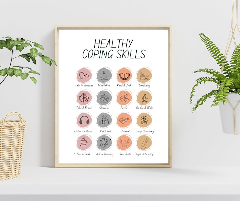 Healthy Coping Skills, Therapy Poster, Self Care, Therapy Office Decor ...