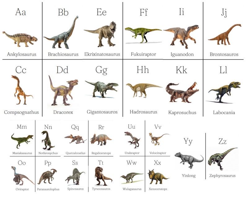 A to Z Dinosaur Names & Alphabet Learning | Printable Educational ...