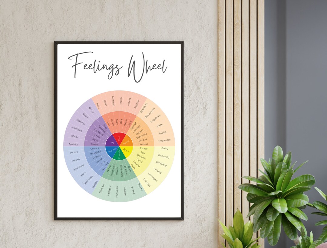 Feelings Wheel Printable Therapist Decor Emotions Poster Counselling ...