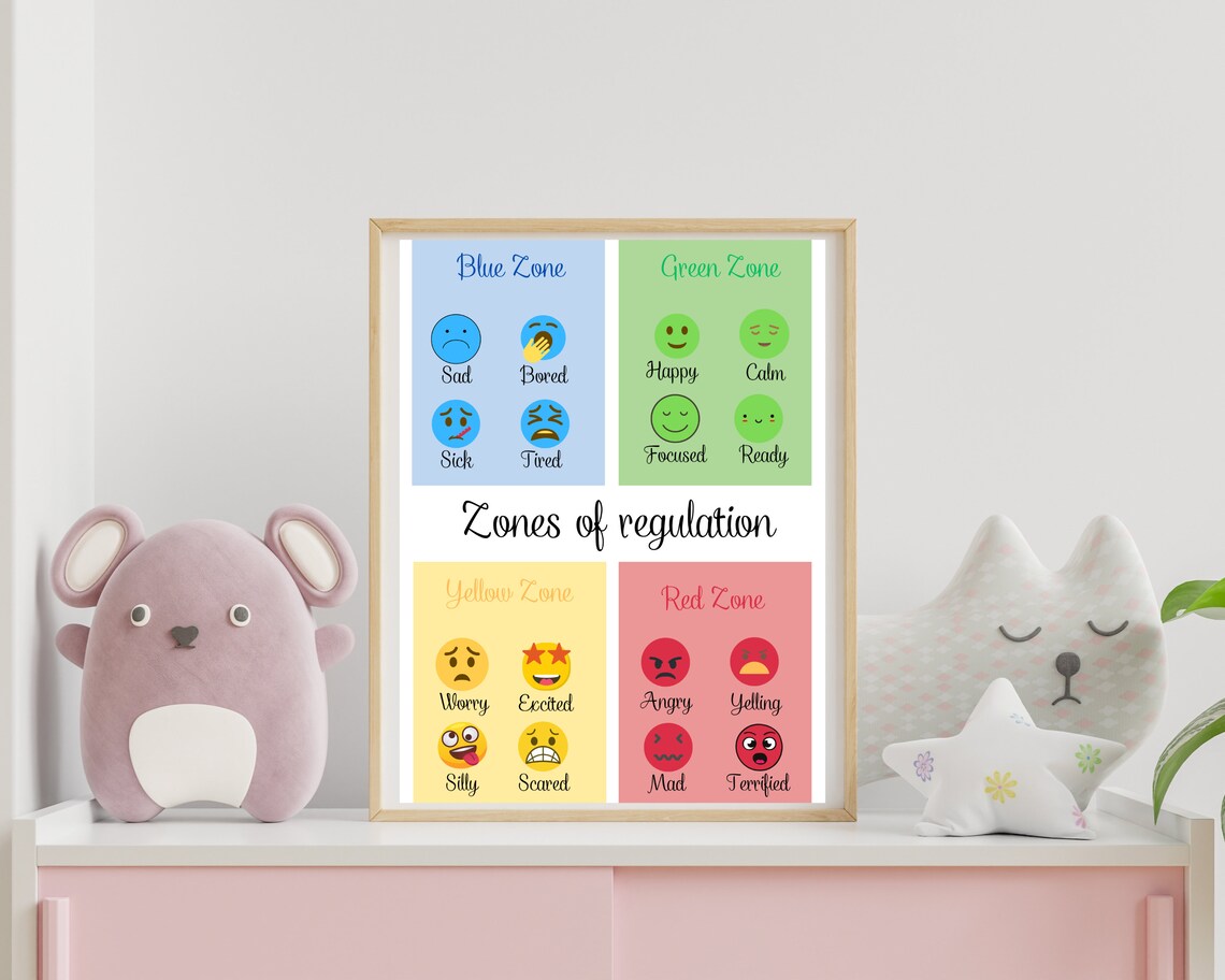 Zones of Regulation Poster, Learning Feelings Poster, Emotions Chart ...