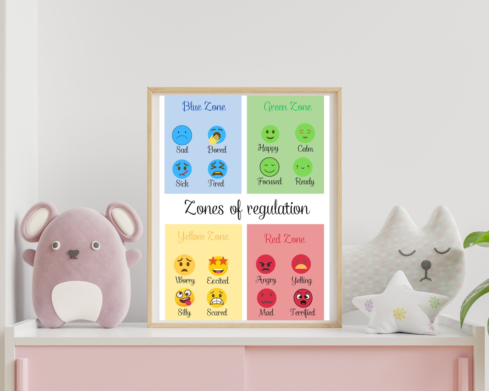 Zones of Regulation Poster, Learning Feelings Poster, Emotions Chart ...