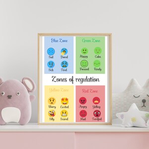 Zones of Regulation Poster, Learning Feelings Poster, Emotions Chart ...