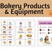 Bakery Shop Dramatic Play Kit ,preschool Sensory Play , Home Dramatic ...