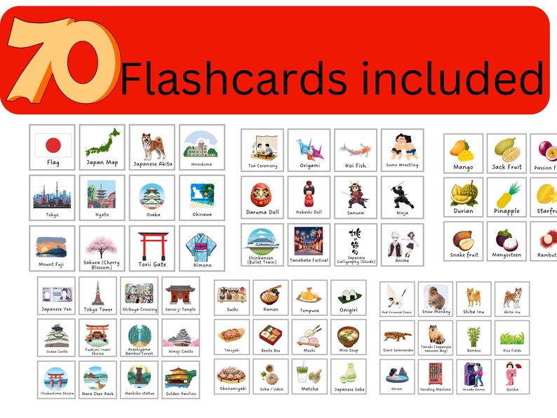 Japan Flashcards | 60 Printable Learning Cards | Japanese Culture ...