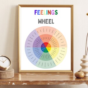 Calm Corner Posters - Feelings Wheel-breathing Shapes- Calming ...