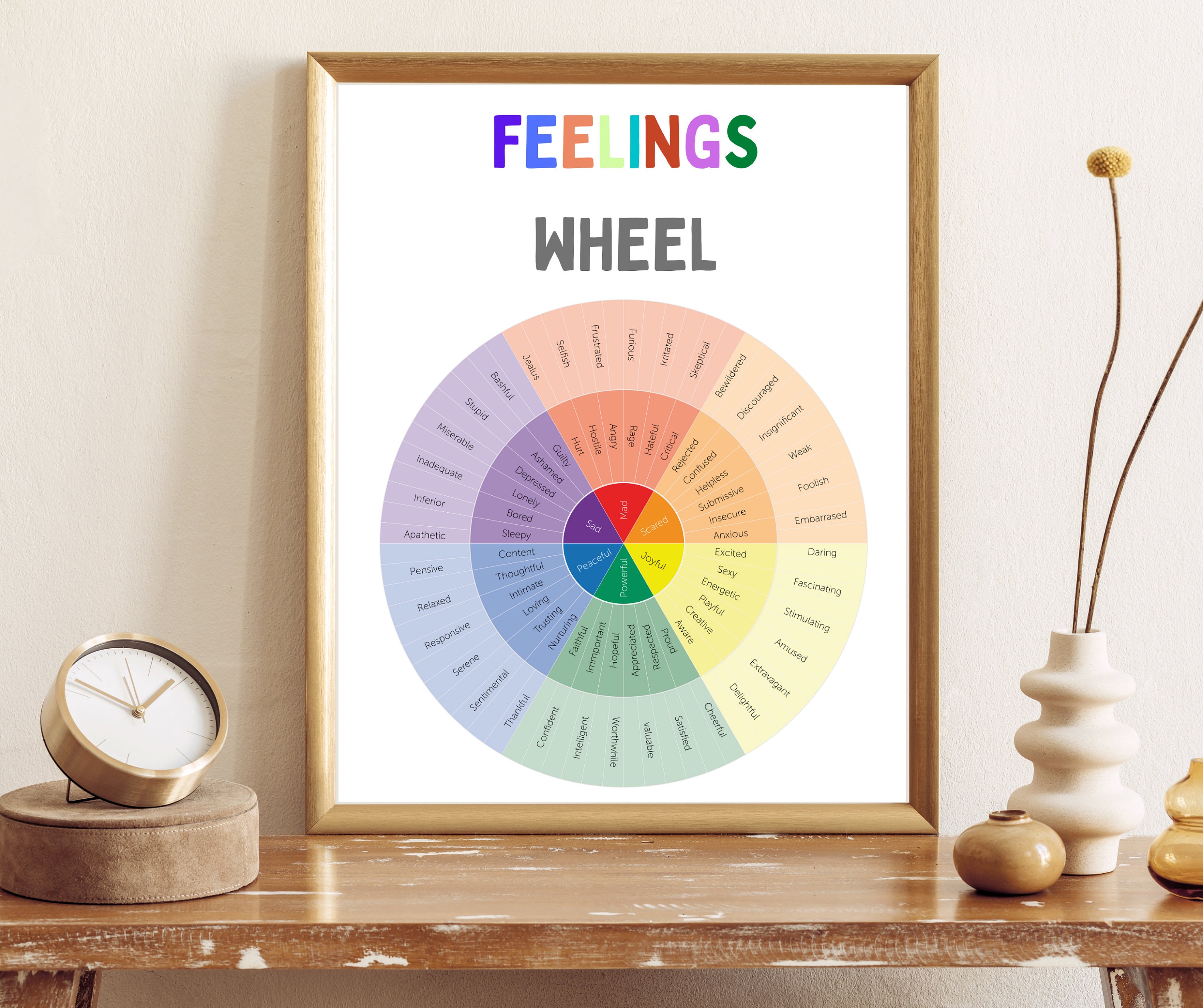 Calm Corner Posters Feelings Wheel-breathing Shapes Calming Strategies ...