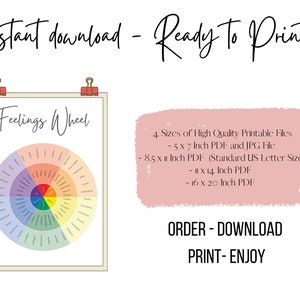 Feelings Wheel Printable Therapist Decor Emotions Poster Counselling ...