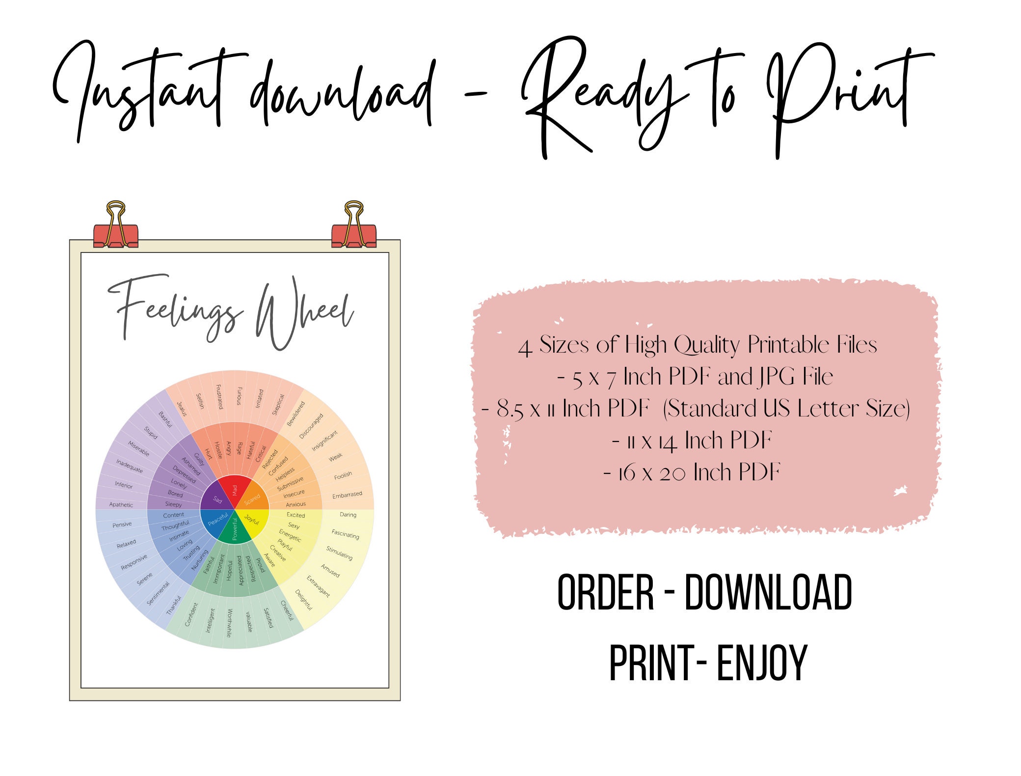 Feelings Wheel Printable Therapist Decor Emotions Poster - Etsy