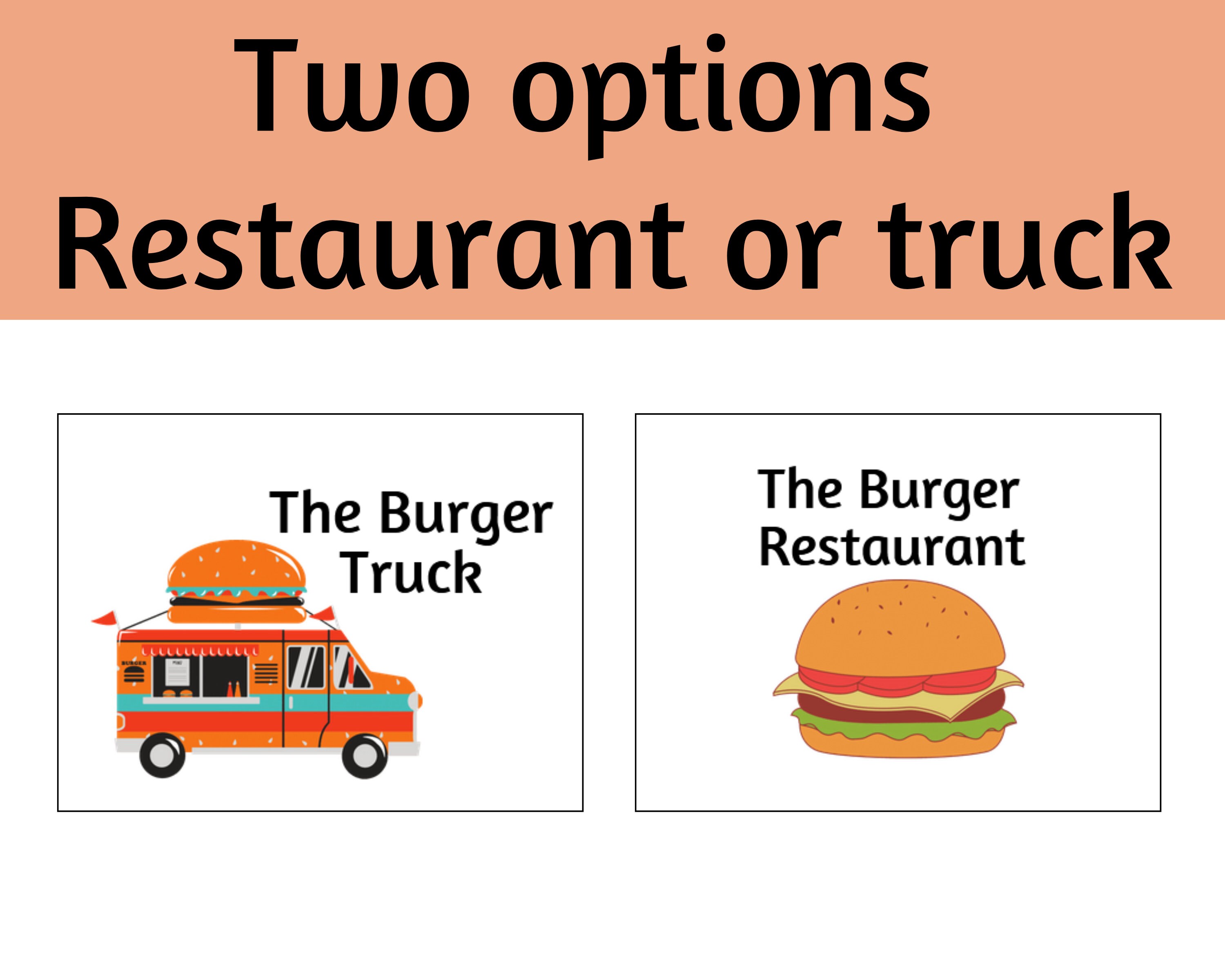 Hamburger Dramatic Play, Burger Shop Pretend Play, Classroom Dramatic ...