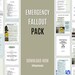 Comprehensive Fallout Emergency Preparedness Printables for All ...