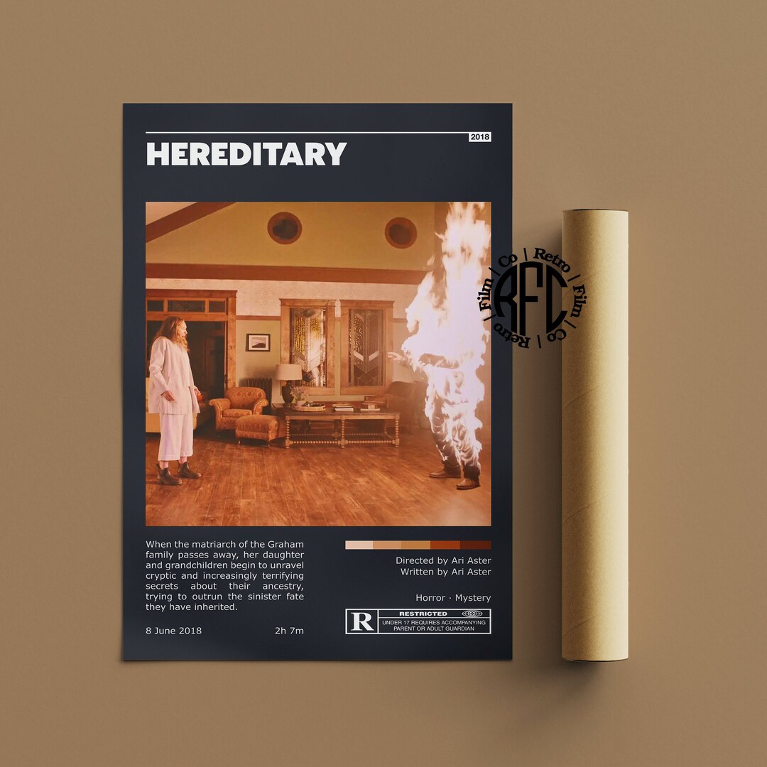 Hereditary Retro Vintage Poster | Minimalist Movie Poster | Retro ...