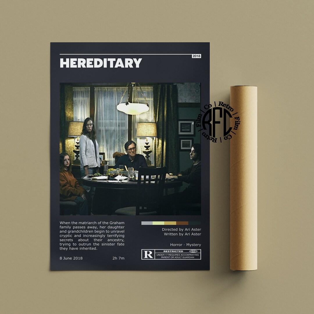 Hereditary Retro Vintage Poster | Minimalist Movie Poster | Retro ...