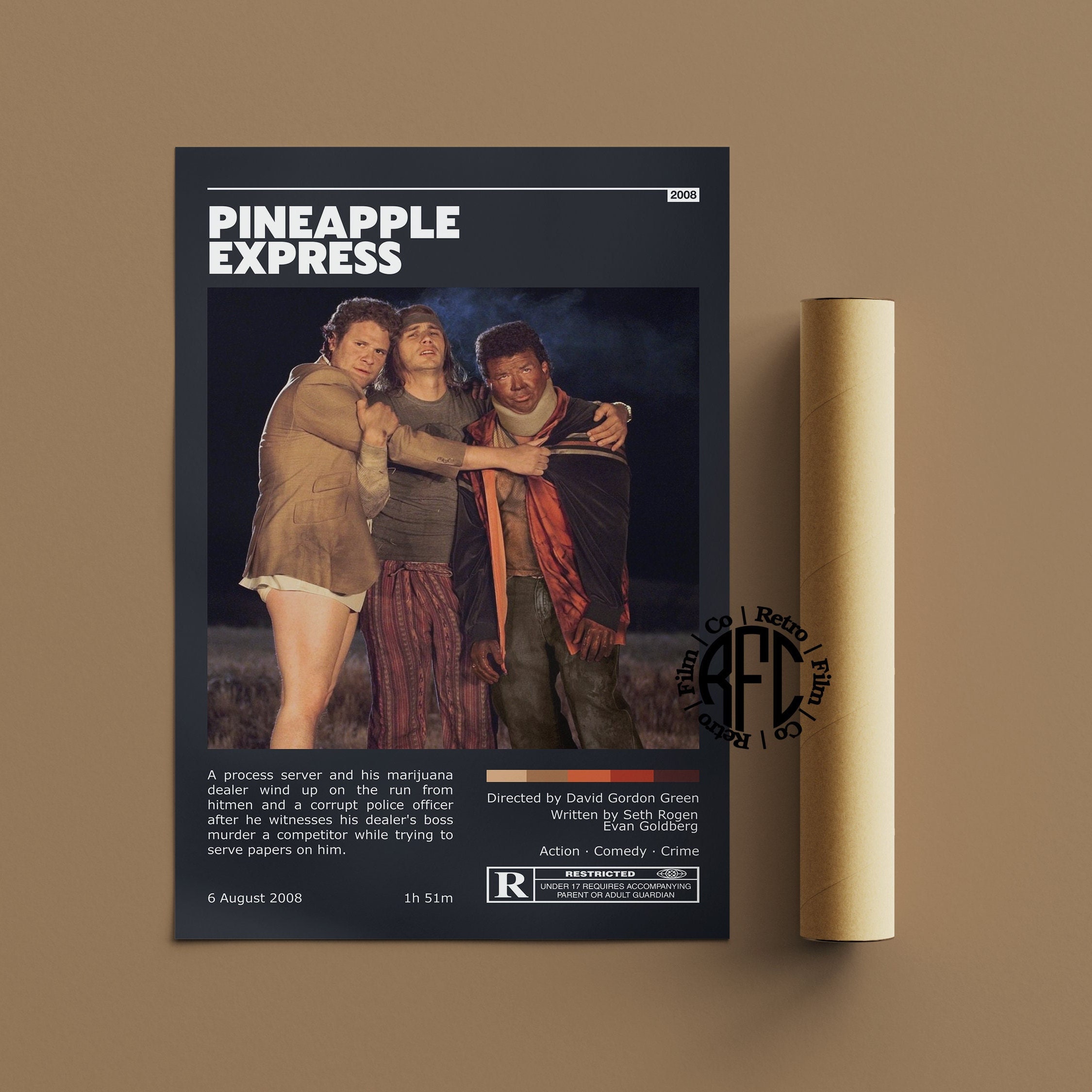 Movie Poster Dealers