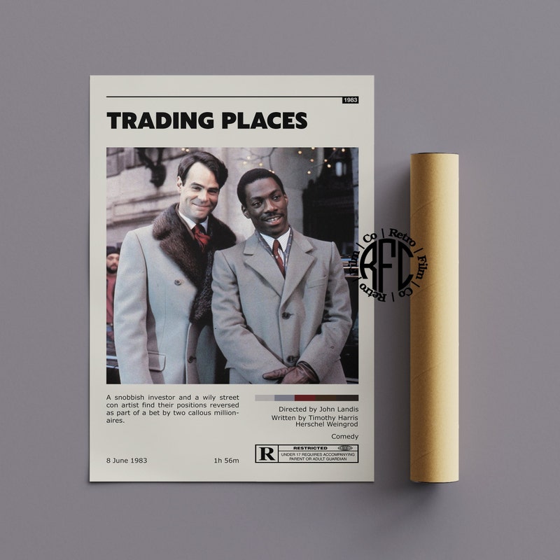 Trading Poster - Etsy