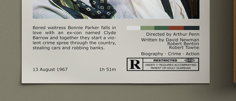 Bonnie and Clyde Retro Vintage Poster Minimalist Movie - Etsy