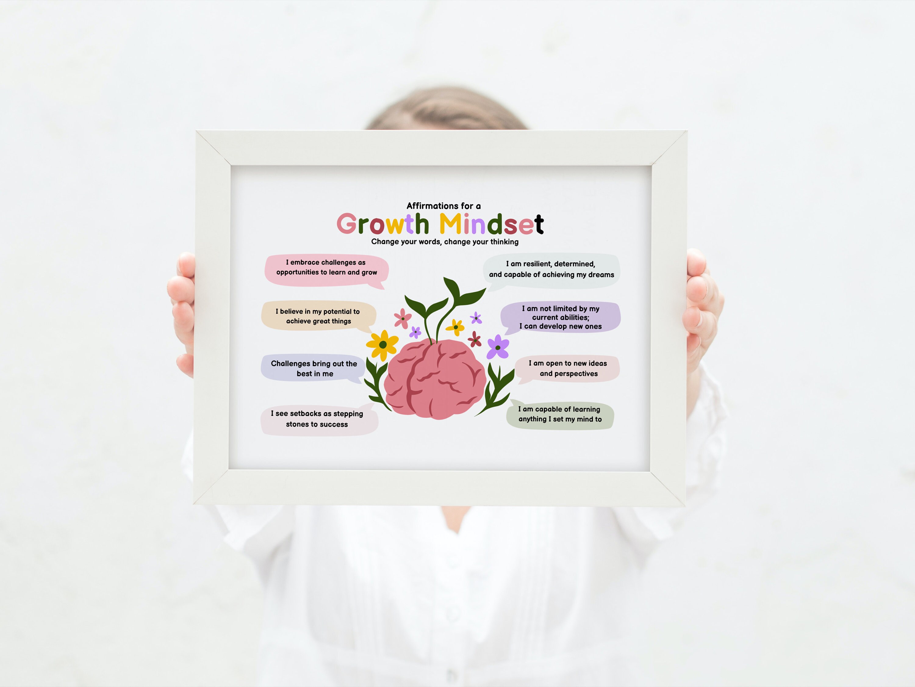 Growth Mindset Affirmations Poster, Office Decor, Mindset Printable ...