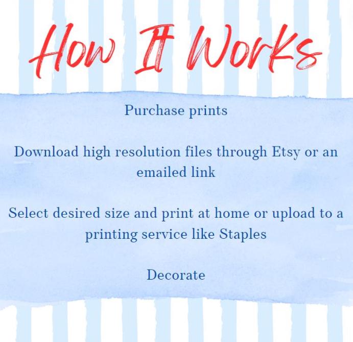 Alpha Delta Pi Wall Art, Sorority Art Prints, Adpi Wall Art, Preppy ...